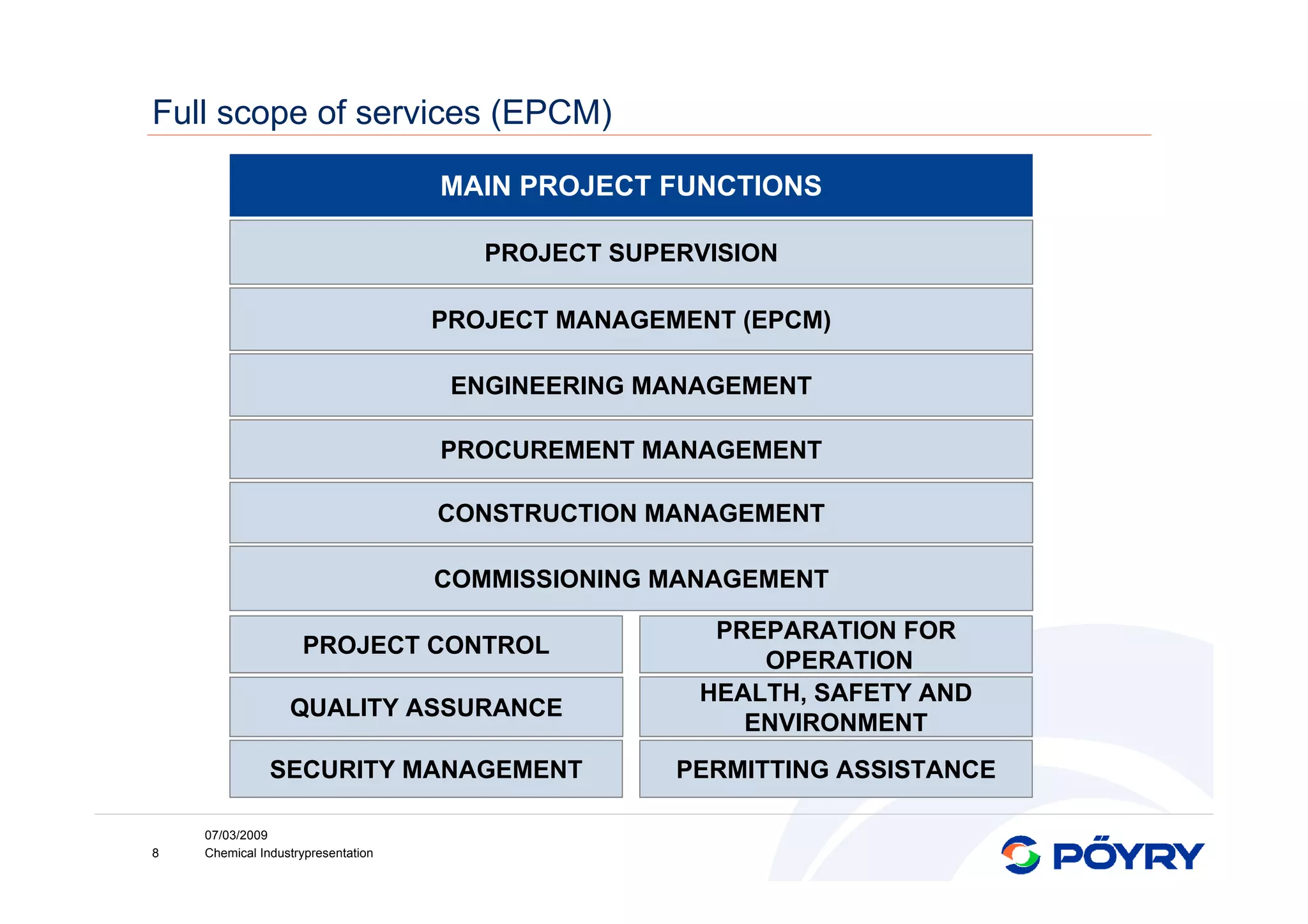 Poyry Chemical Industry | PPT