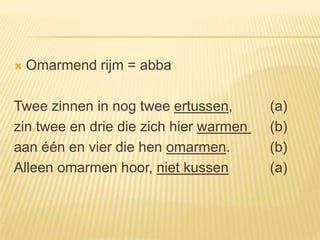 Poëzie in de klas ppt | PPTX