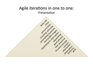 Agile one to one. Progress, step by step | PDF