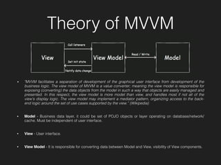 MVVM & Data Binding Library | PPT