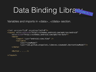 MVVM & Data Binding Library | PPT