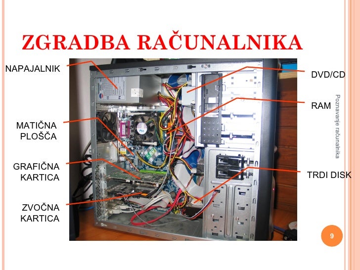 Poznavanje racunalnika