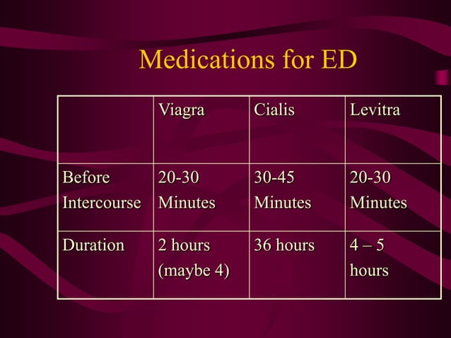 Cancer Survivorship Dr Pozo Kaderman Ppt