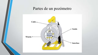 Pozómetro presentación | PPTX