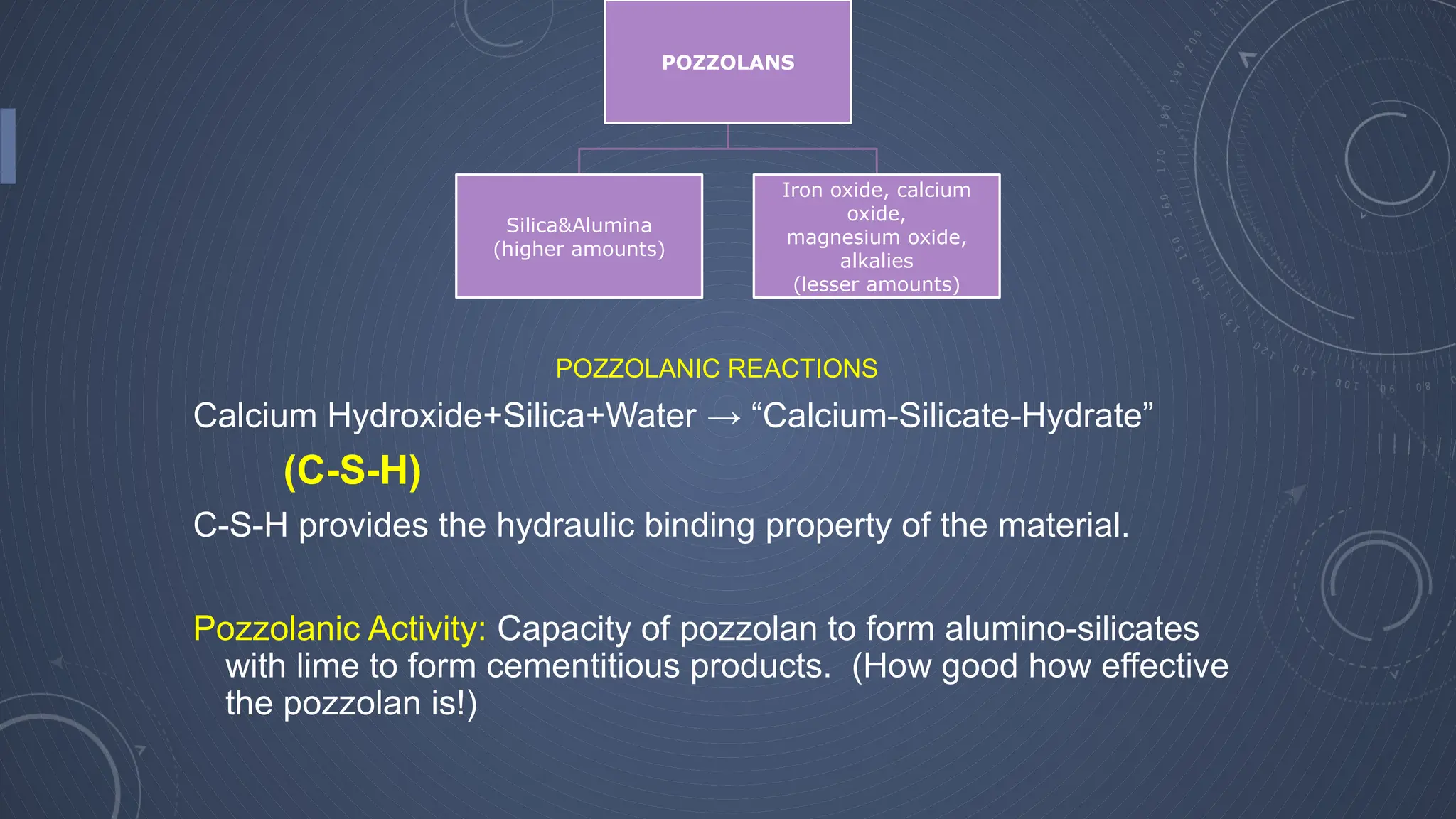 Pozzolanic Materials- Civil Engineering Materials.pptx