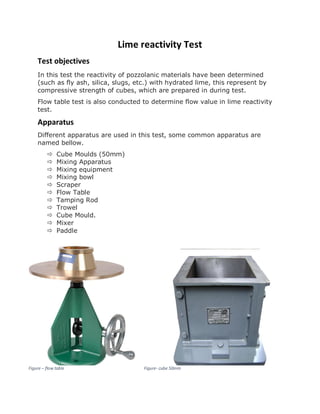 Pozzolans | PDF