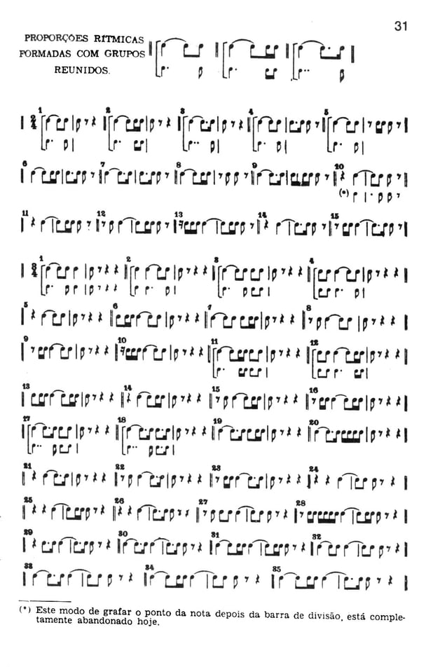 Pozzoli ditado musical | PDF