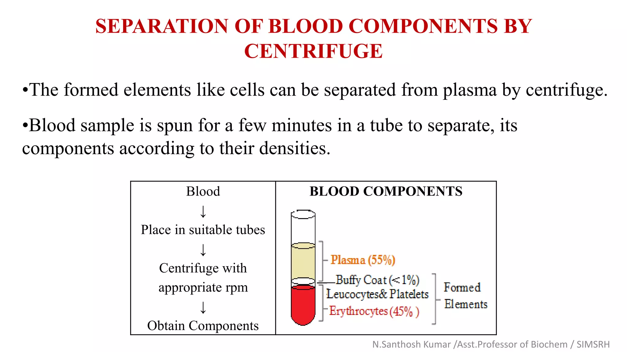 PP-01: Role of Plasma Proteins in Health and diseases | PPTX