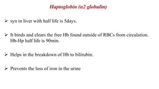 PP-02: Plasma Proteins (Globulins, Acute phase proteins, Transport ...