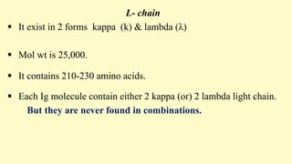 PP- 03: Immuno globulins | PPT