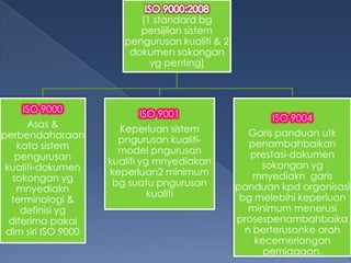 Standard ISO | PPTX
