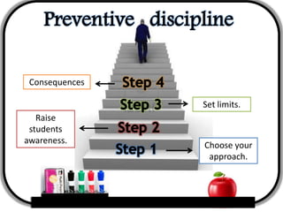Applying discipline strategies in the classroom. | PPTX