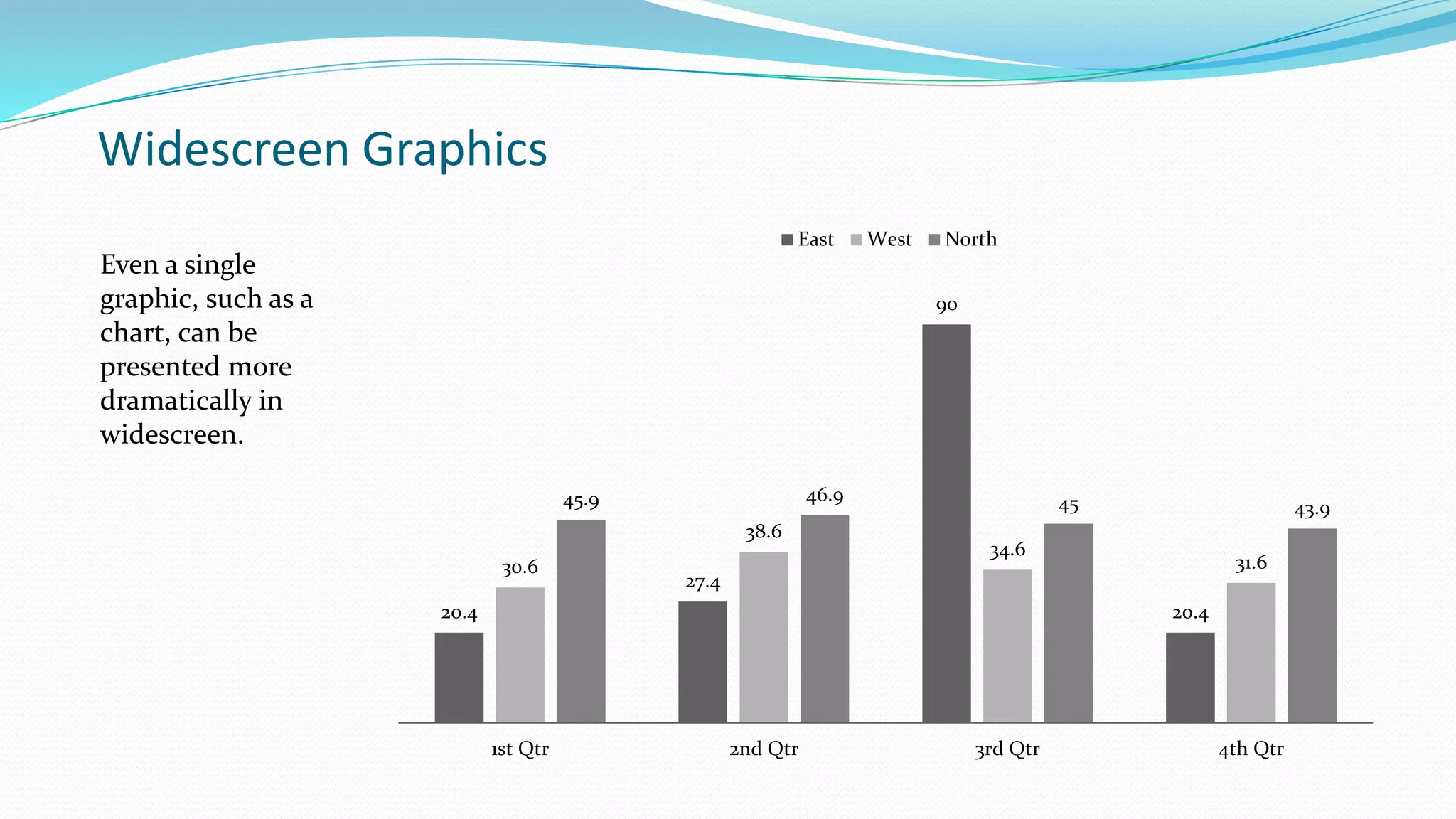 Widescreen PowerPoint | PPT