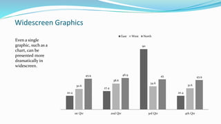 Widescreen PowerPoint | PPT