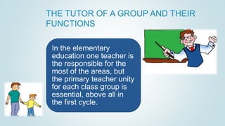 TUTORIAL ACTION | PPT