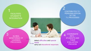 TUTORIAL ACTION | PPT