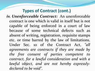 Contract and types of Contract | PPT