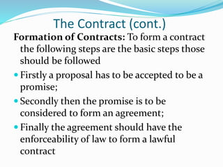 Contract and types of Contract | PPT