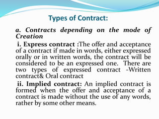 Contract and types of Contract | PPT
