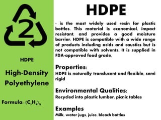 Butadiene based addition polymer | PPTX