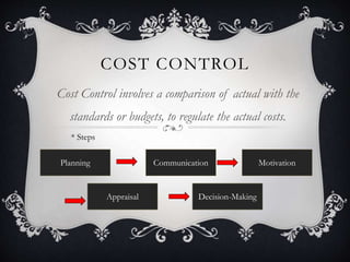 Cost Control & Cost Reduction ppt | PPTX