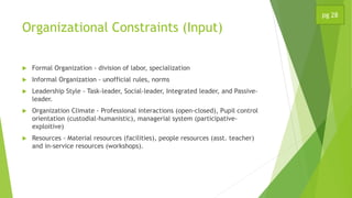 System Model of Classroom Performance | PPTX | Professional School ...