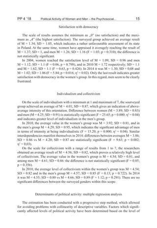 Political Activity of Women and Men – the Psychosocial Determinants of ...