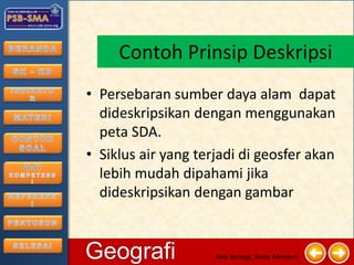 PP. PRINSIP GEOGRAFI.pptx