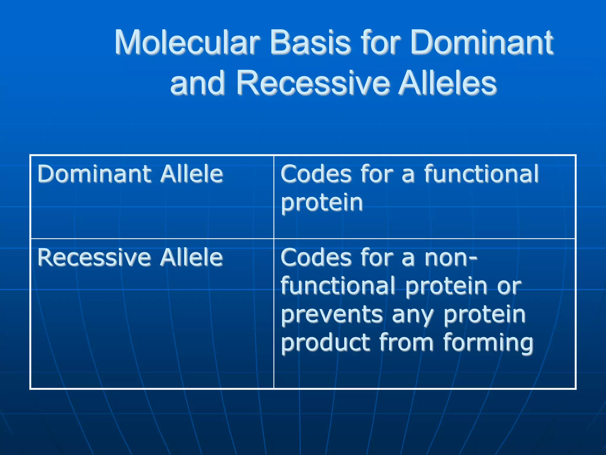 PP. GENETIKA MENDEL 1.pptx