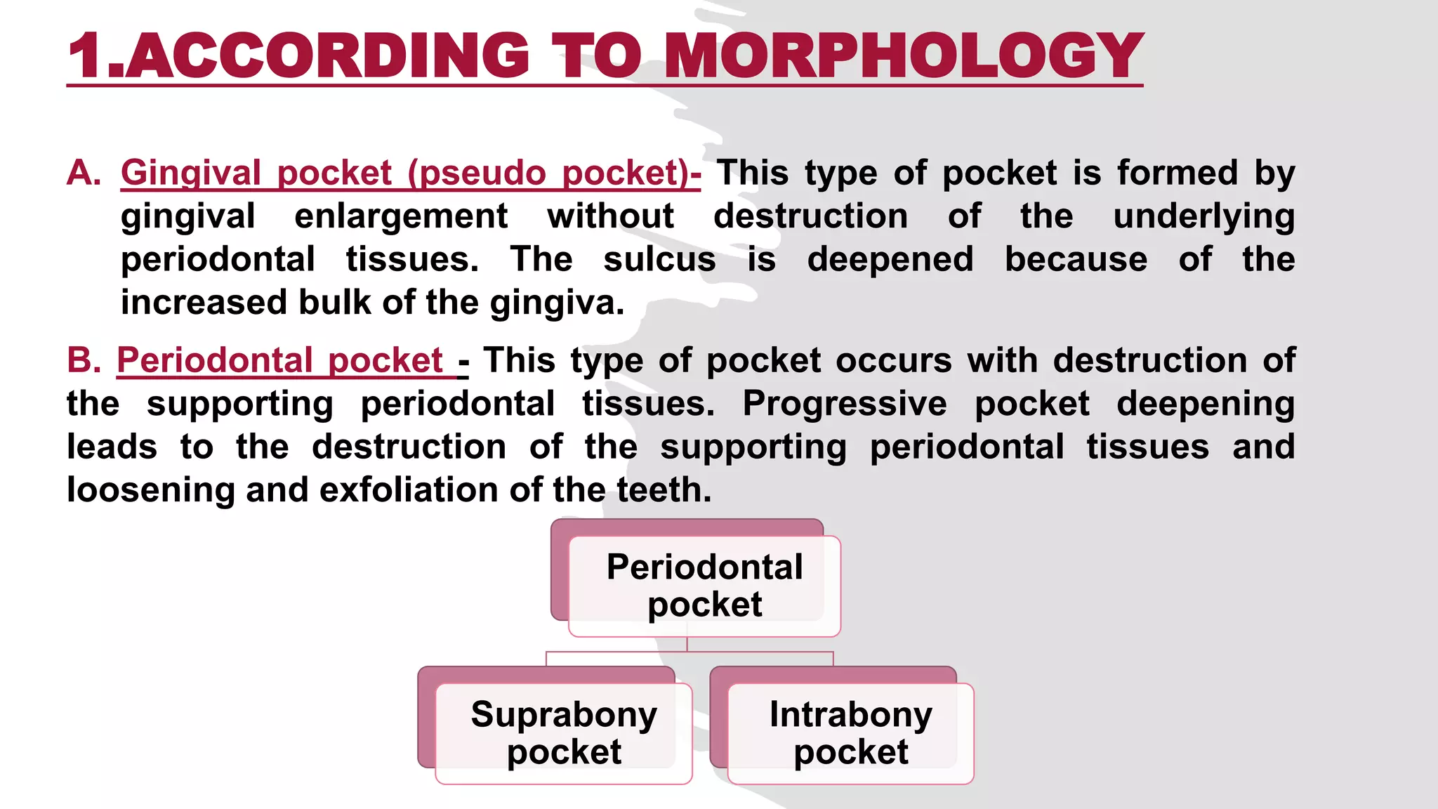 Periodontal pocket | PPTX