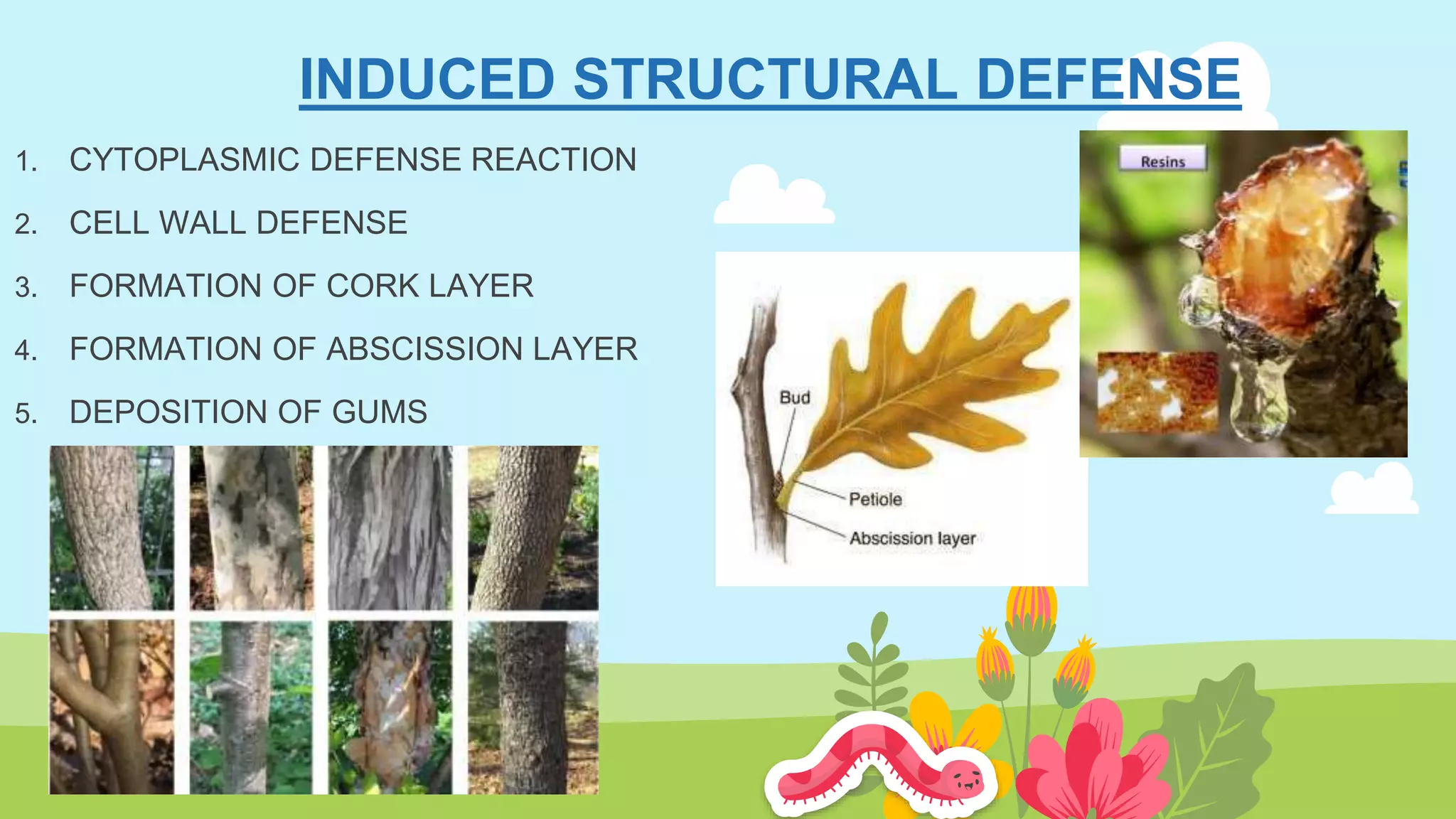 PLANT RESISTANCE TO BIOTIC | PPT