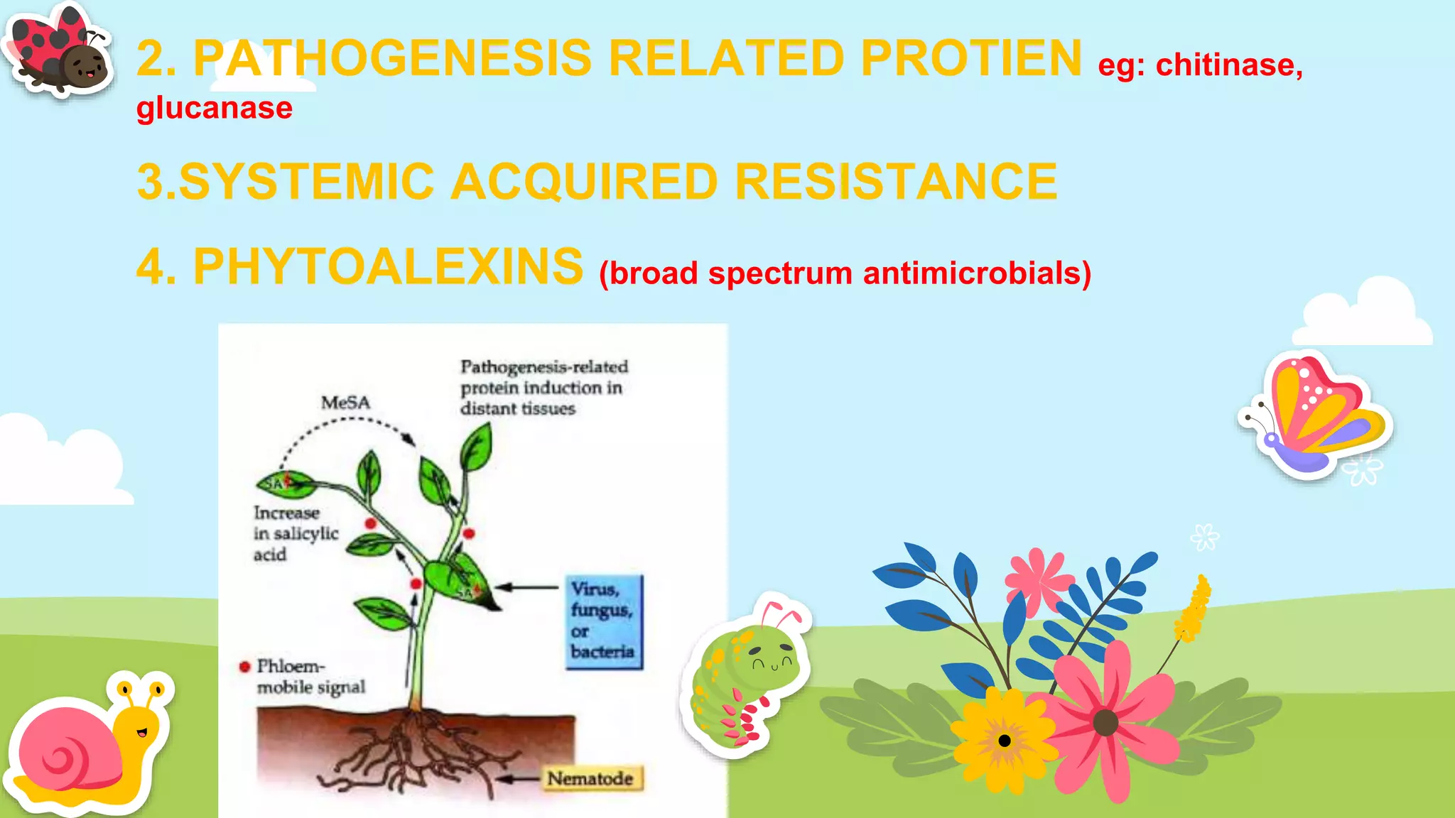 PLANT RESISTANCE TO BIOTIC | PPTX