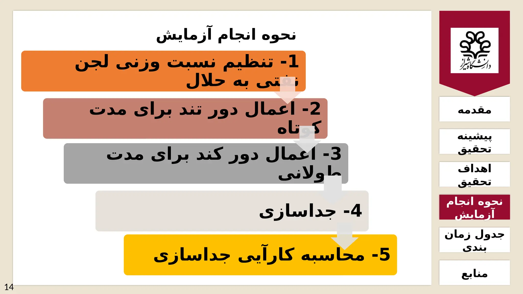 sludge oil recovery by solvent extraction.pptx