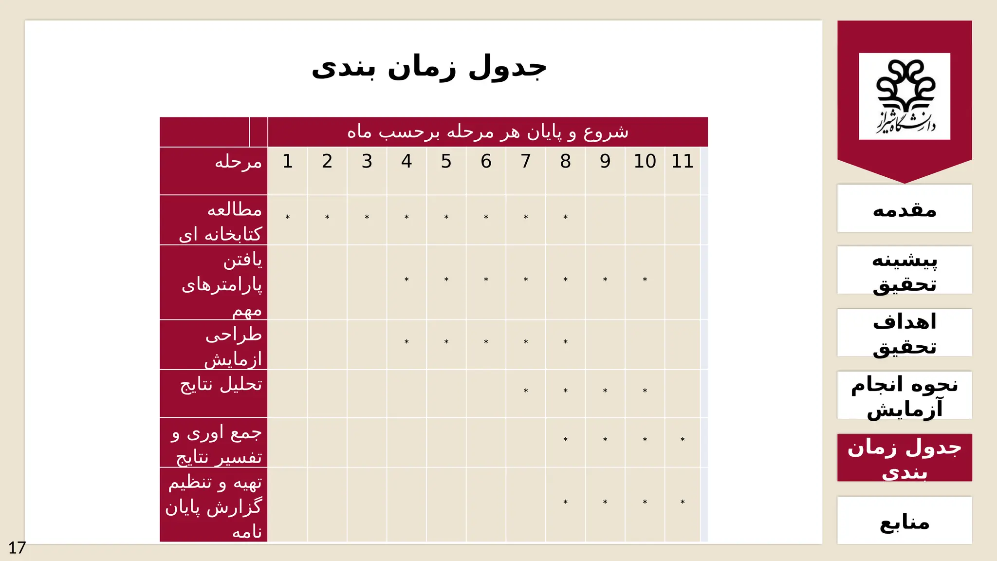 sludge oil recovery by solvent extraction.pptx
