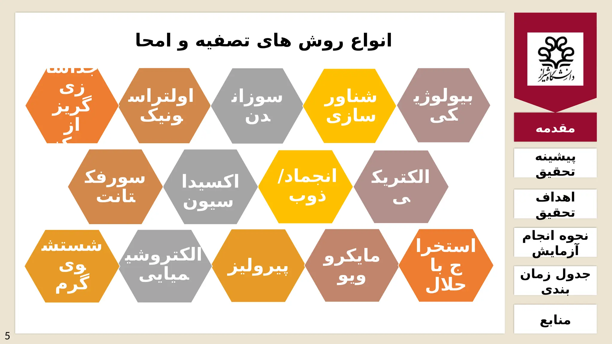 sludge oil recovery by solvent extraction.pptx
