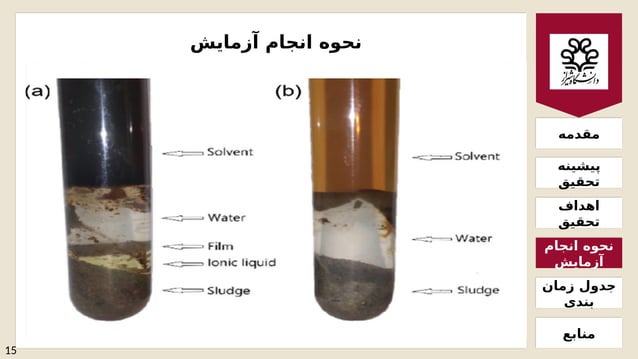sludge oil recovery by solvent extraction.pptx