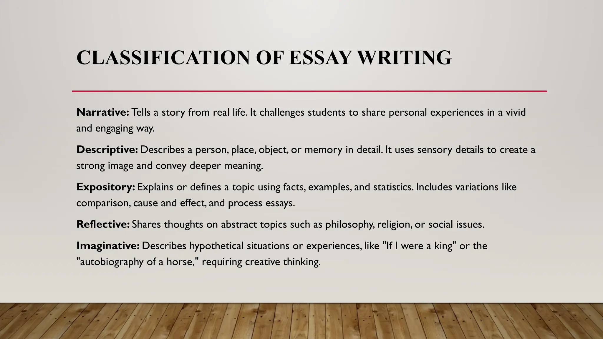 essay writing presentation and material.pptx