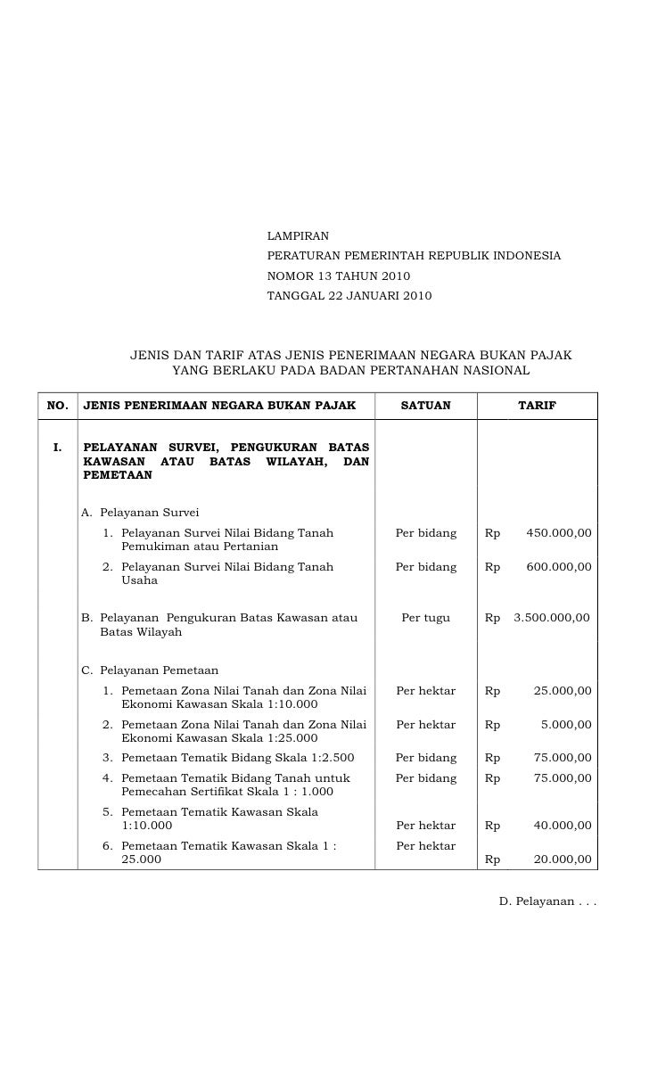 Lampiran Peraturan Pemerintah No