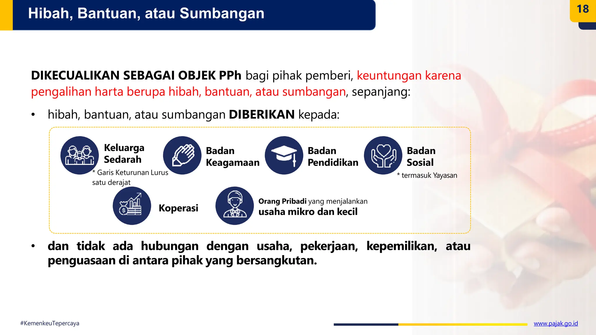 PP 55 Tahun -2022-Penyesuaian-PPh-1.pptx