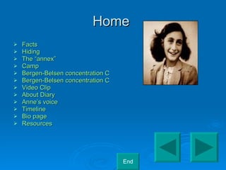 Pp Anne Frank | PPT