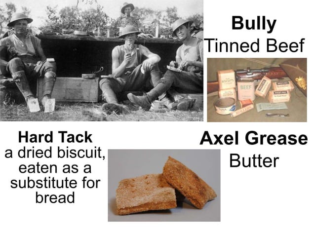Anzac soldier's slang. First World War - Gallipoli | PPT