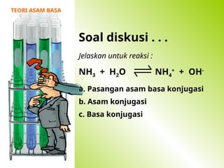TEORI PERKEMBANGAN ASAM DAN BASA BESERTA CONTOHNYA | PPTX