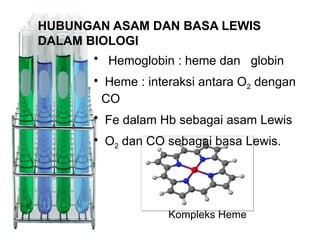 TEORI PERKEMBANGAN ASAM DAN BASA BESERTA CONTOHNYA | PPTX