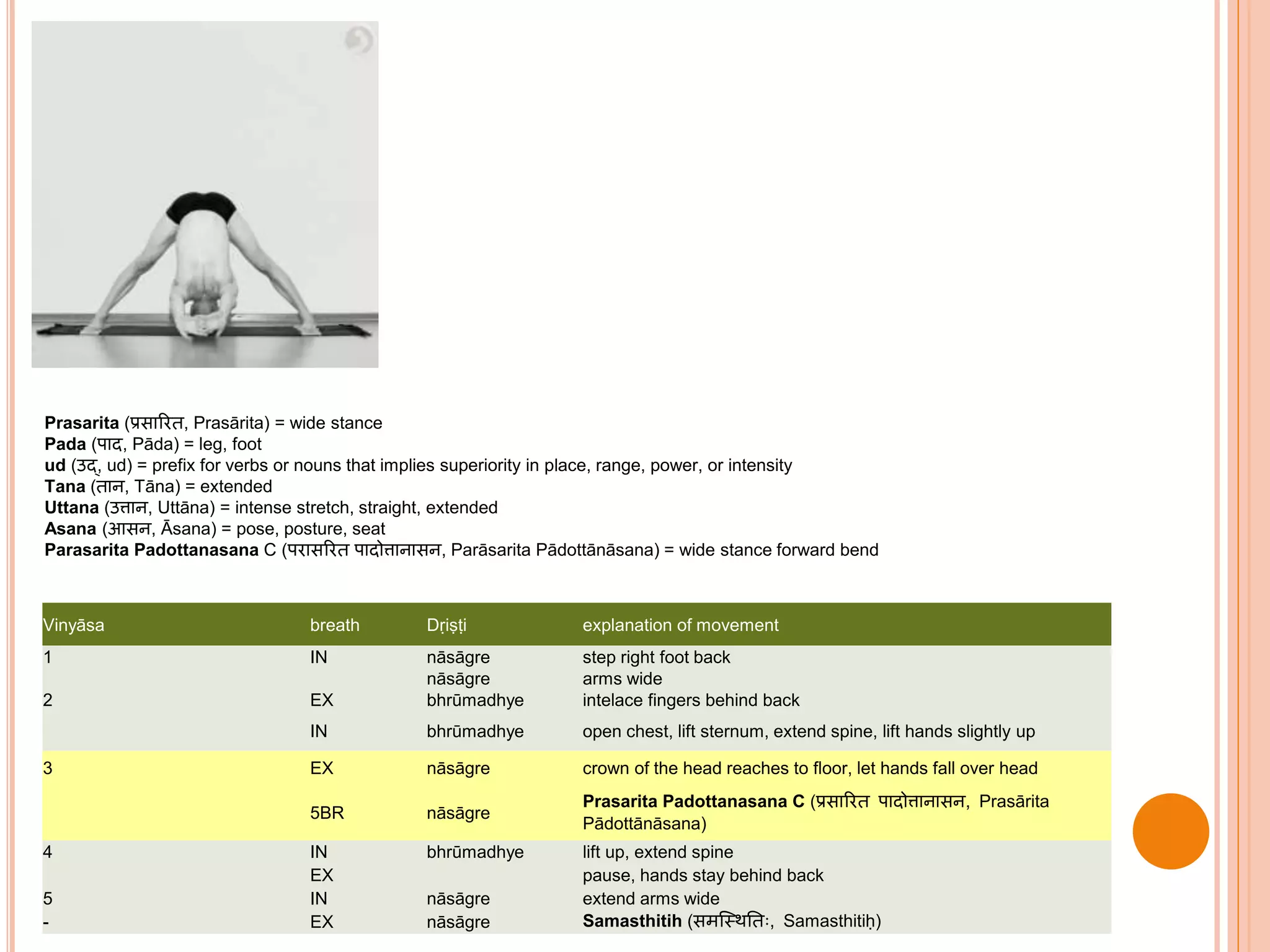 PC ashtanga vinyasa system | PPTX