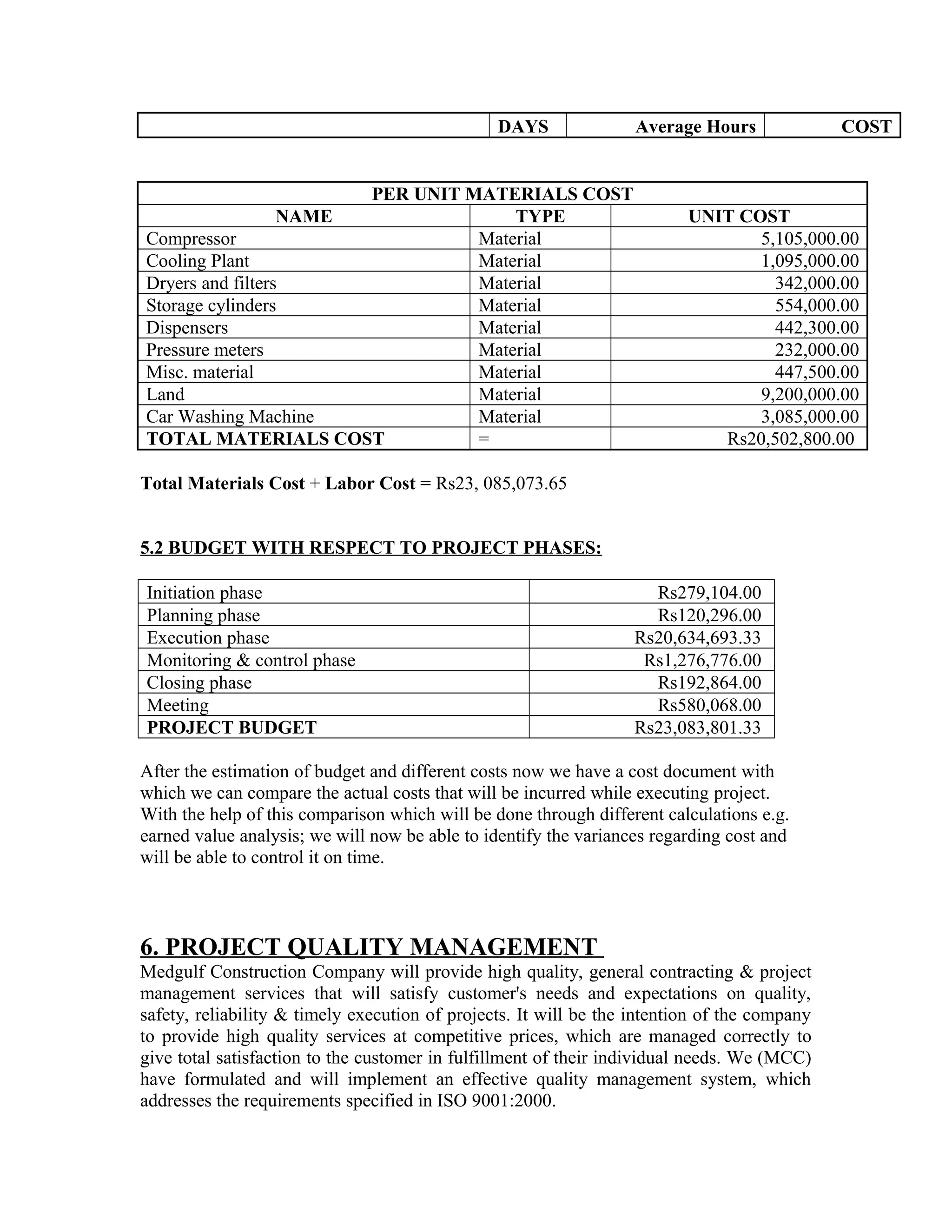CNG station construction project report. | DOC