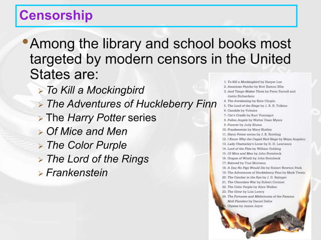 WCC COMM 101 CHAPTER THREE - BOOKS | PPTX