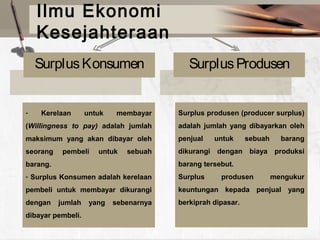 Konsumen, Produsen, dan Efisiensi Pasar - PENGANTAR EKONOMI MIKRO | PPT