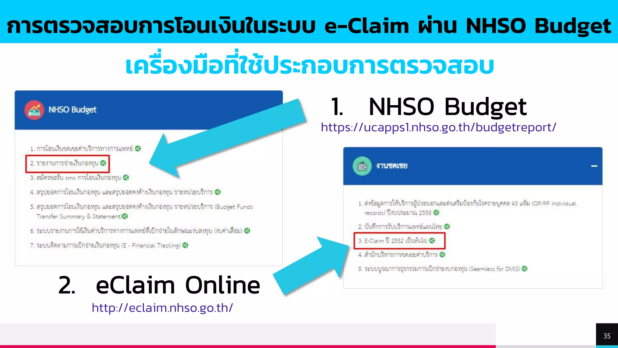 การเบิกจ่ายชดเชย การแก้ไขกรณีติด C และการปฏิเสธการจ่ายชดเชยค่าบริการทัน ...