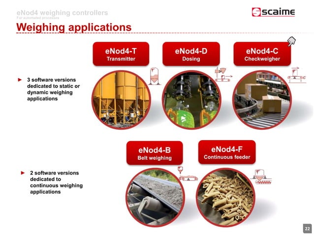 SCAIME eNod4: weighing controllers range for process automation | PPTX