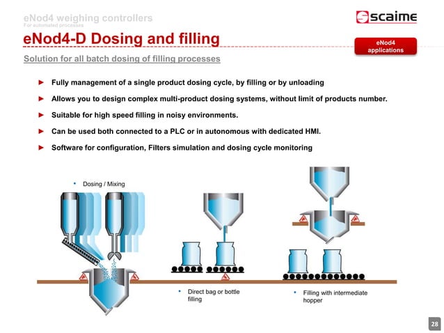 SCAIME eNod4: weighing controllers range for process automation | PPTX